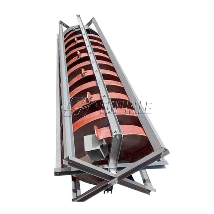 Spiral Chute-The Nile Machinery Co., Ltd.-The Nile
