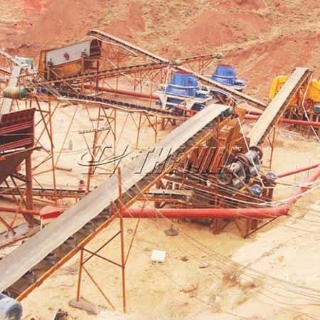 Sand And Gravel Aggregate Production Line-Sand and Gravel Equipment-The ...