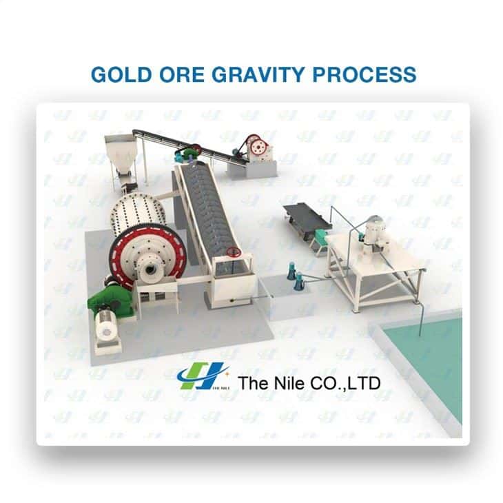 Screw Classifier-Spiral Classifier-The Nile Machinery Co., Ltd.-The Nile